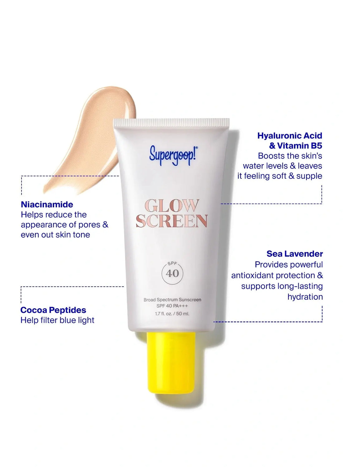 Supergoop Glowscreen SPF-40, 50ml full size shade sunrise – Tag O' Fashion